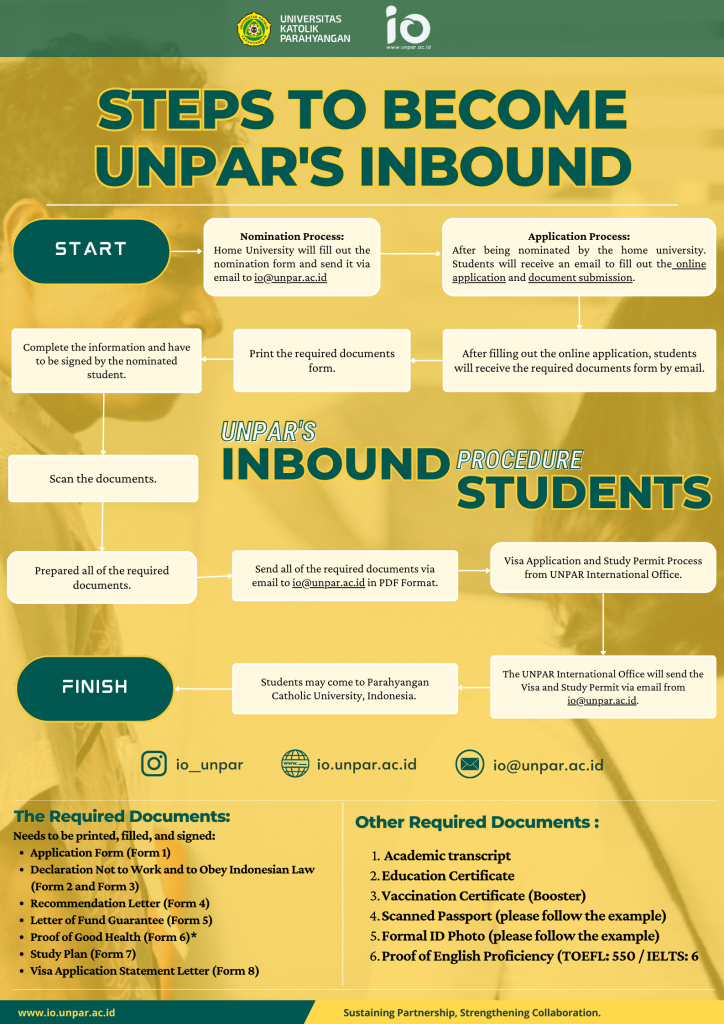 Inbound Procedure - International Office